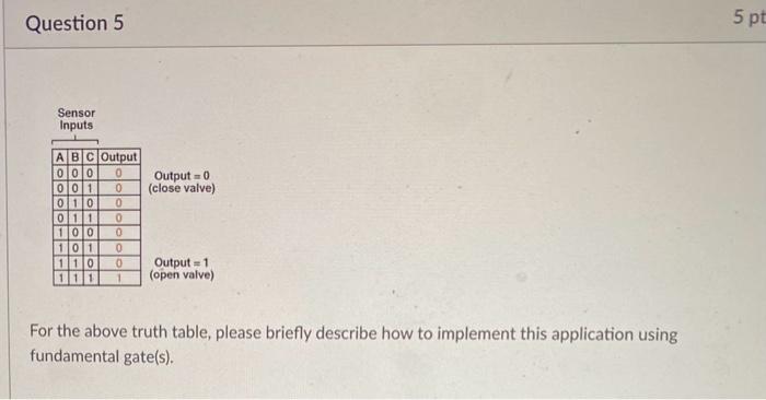 Solved Sensor Inputs Output =0 (close valve) Output =1 (open | Chegg.com