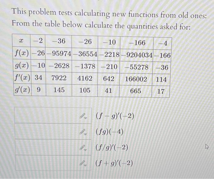 Solved This problem tests calculating new functions from old | Chegg.com