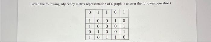 Solved Given the following adjacency matrix representation | Chegg.com