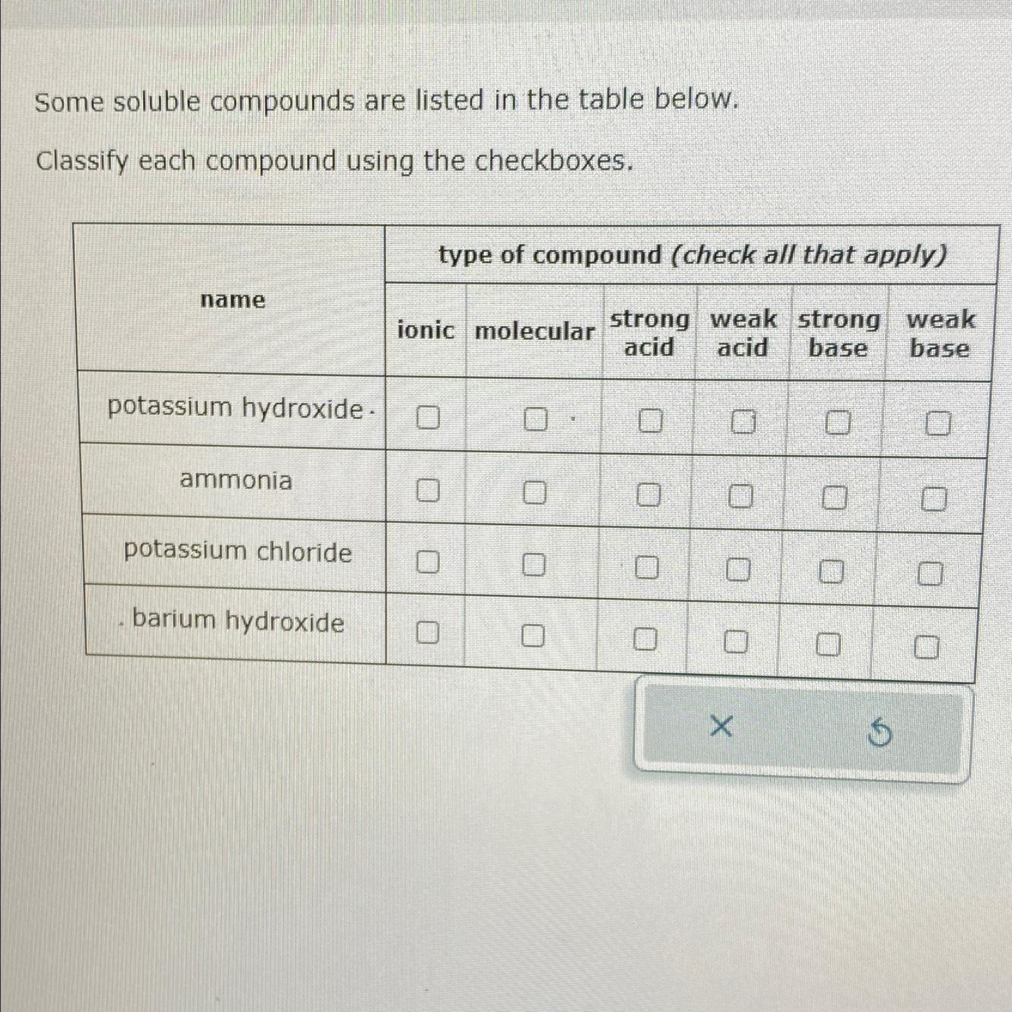 Solved Some soluble compounds are listed in the table | Chegg.com