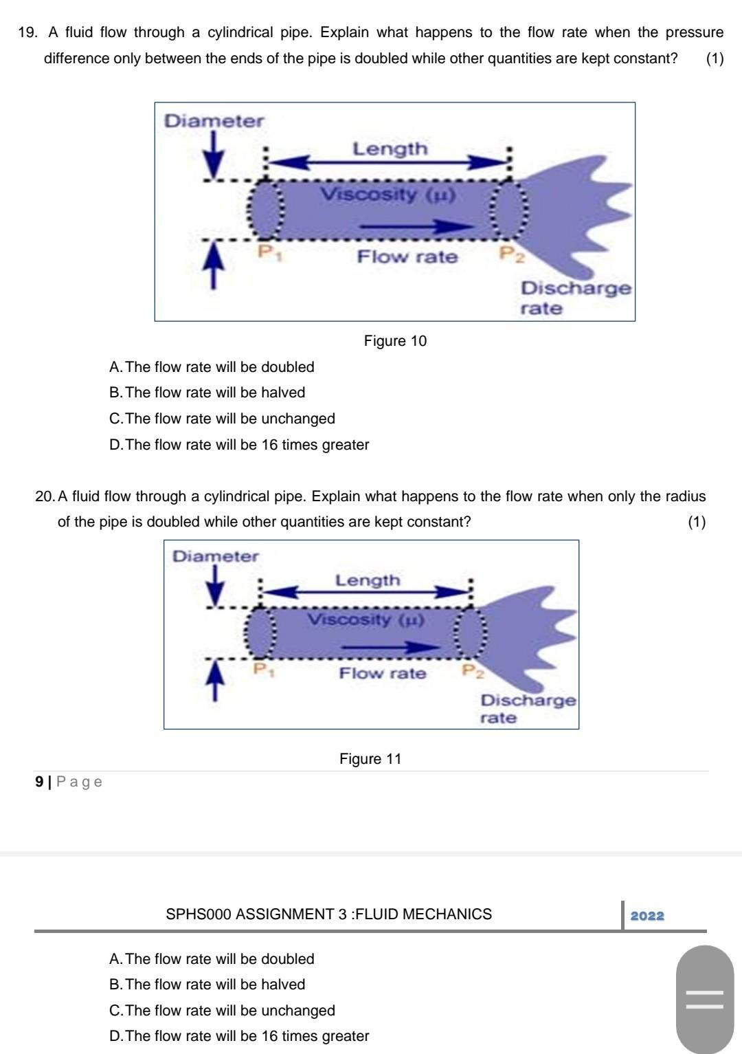 Solved 19. A fluid flow through a cylindrical pipe. Explain | Chegg.com