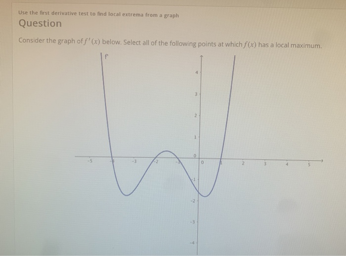 Solved Use the first derivative test to find local extrema | Chegg.com