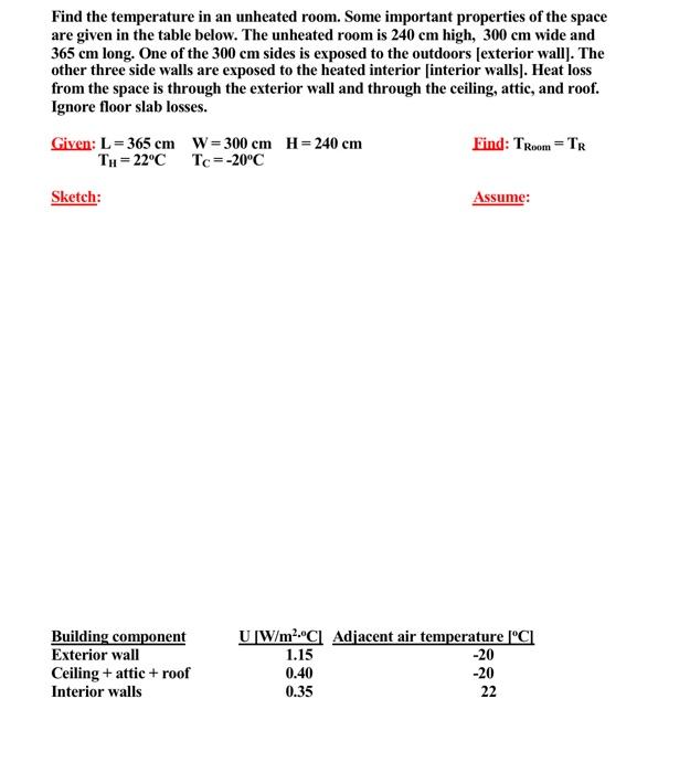 Solved Find the temperature in an unheated room. Some | Chegg.com