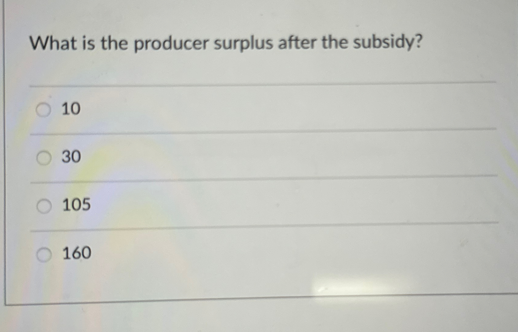 Solved What is the producer surplus after the | Chegg.com