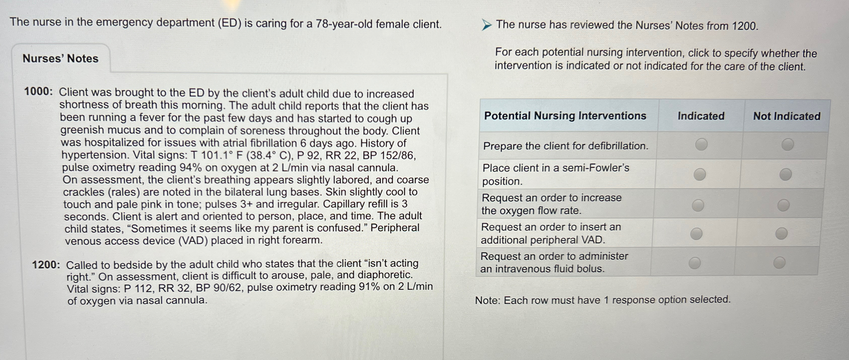 Solved The nurse in the emergency department (ED) ﻿is caring | Chegg.com