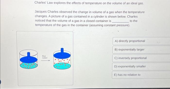 Solved Charles' Law explores the effects of temperature on | Chegg.com