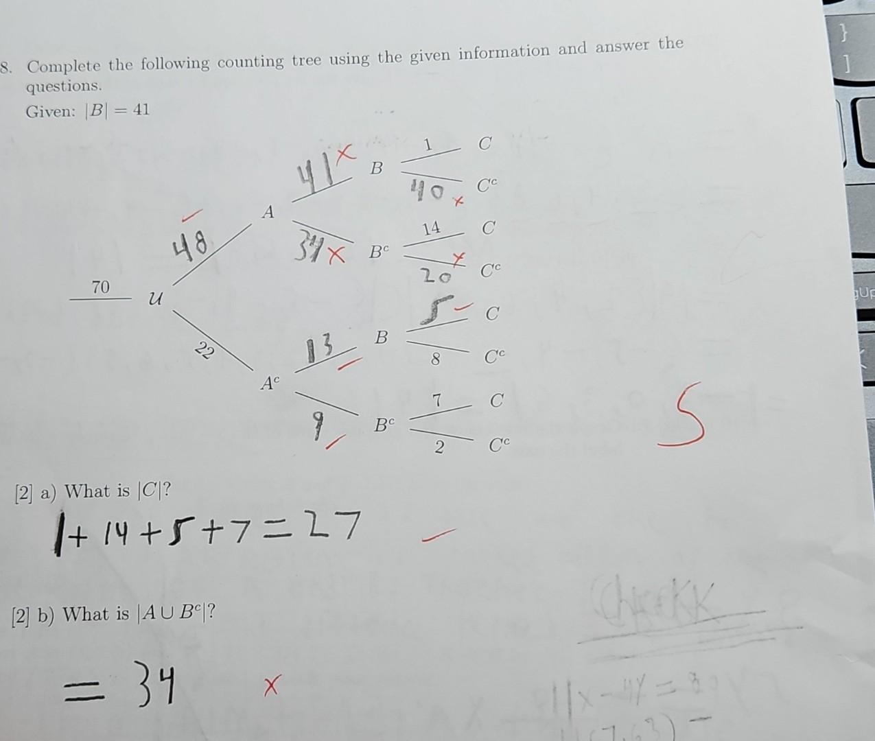 8. Complete the following counting tree using the | Chegg.com