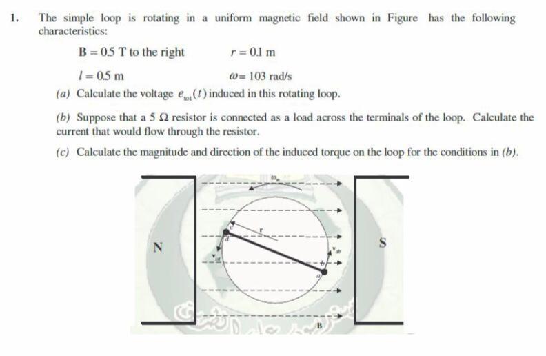 Solved 1. The simple loop is rotating in a uniform magnetic | Chegg.com