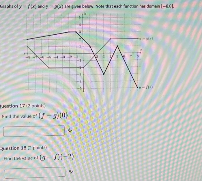 Solved Graphs of y = f(x) and y = g(x) are given below. Note | Chegg.com