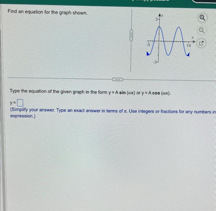 Solved Find an equation for the graph shown. Type the | Chegg.com
