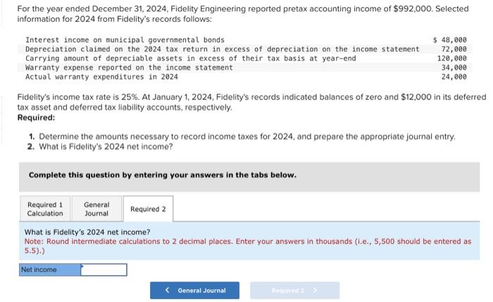 Solved For the year ended December 31,2024 . Fidelity | Chegg.com