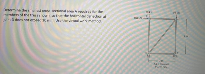Solved Determine the smallest cross-sectional area A | Chegg.com