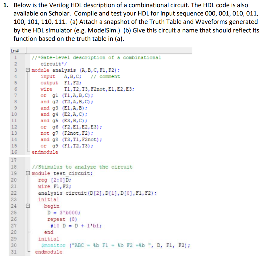 1. ﻿Below is the Verilog HDL description of a | Chegg.com