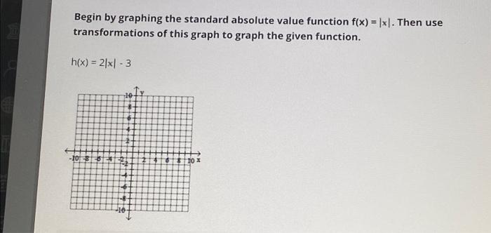 Solved Begin by graphing the standard absolute value | Chegg.com