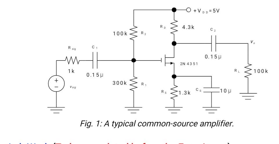 Fig. 1: A typical common-source amplifier.. Hand | Chegg.com