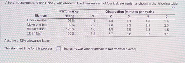 Solved Assume a 12% allowance factor. The standard time for | Chegg.com