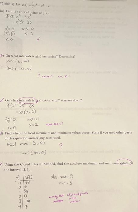 Solved 25 points) Let g(x)=41x4−x3+4. (a) Find the critical | Chegg.com