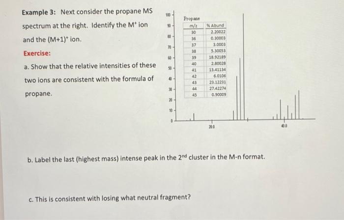 Solved Example 3: Next consider the propane MS spectrum at | Chegg.com