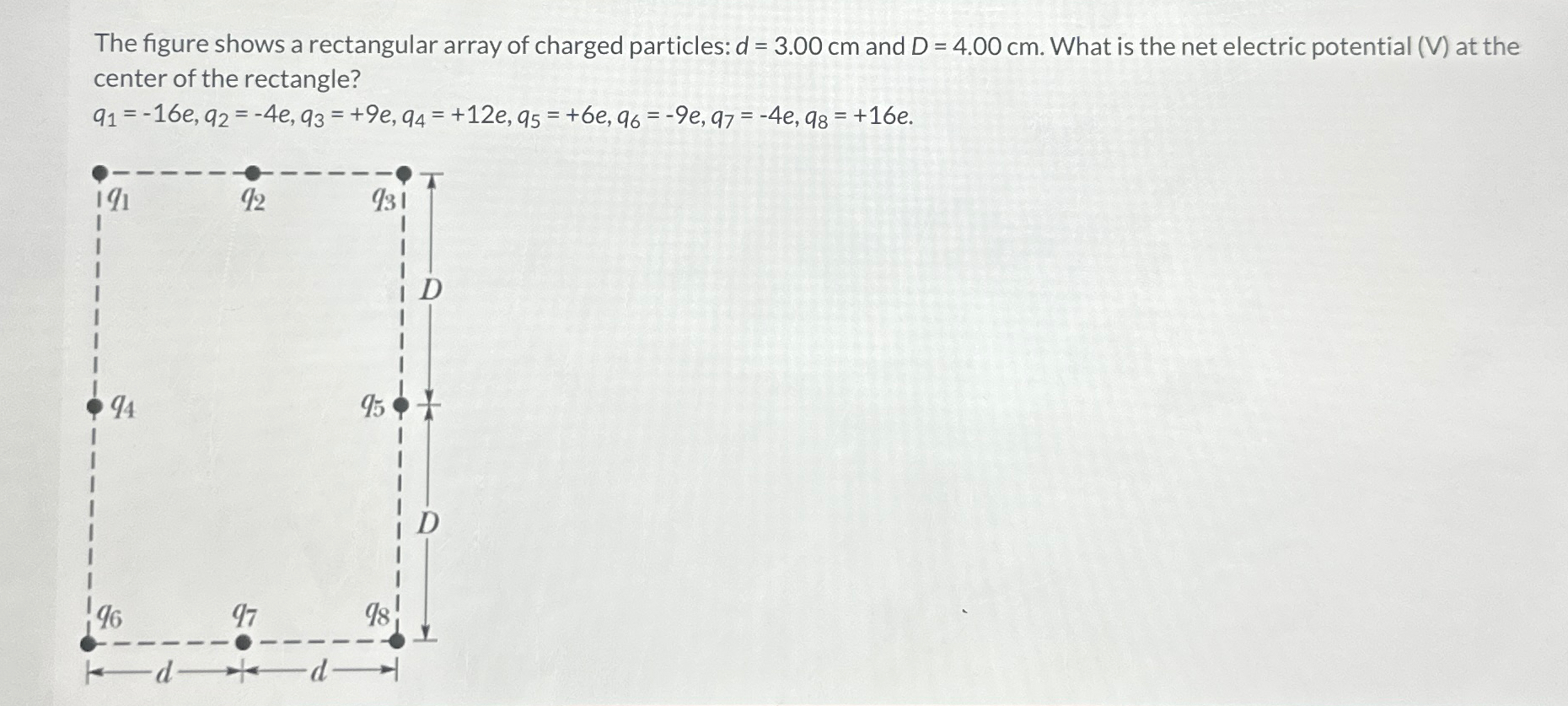 Solved The figure shows a rectangular array of charged | Chegg.com