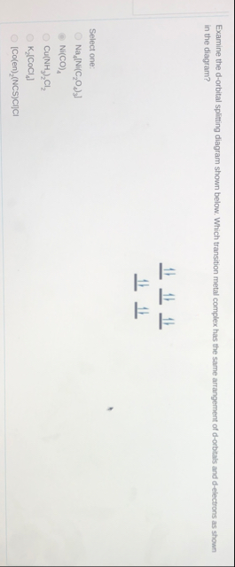 Solved Examine the d-orbital splitting diagram shown below. | Chegg.com