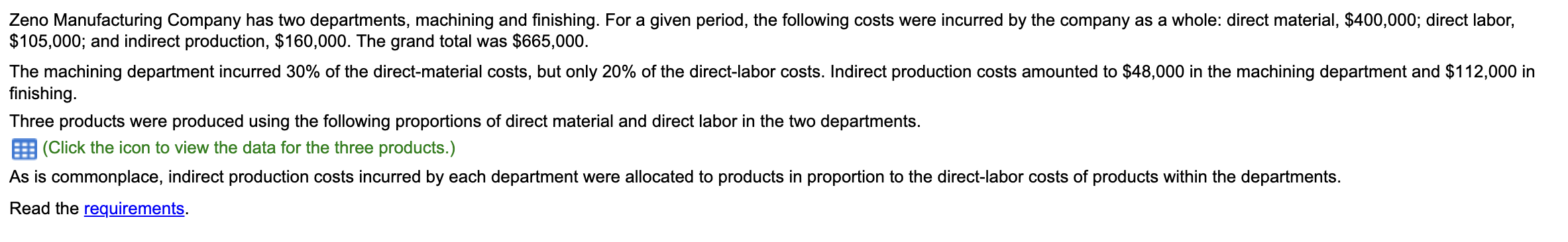 Solved $105,000; and indirect production, $160,000. ﻿The | Chegg.com