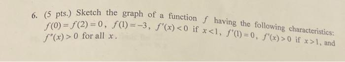 Solved 6. (5 pts.) Sketch the graph of a function f having | Chegg.com