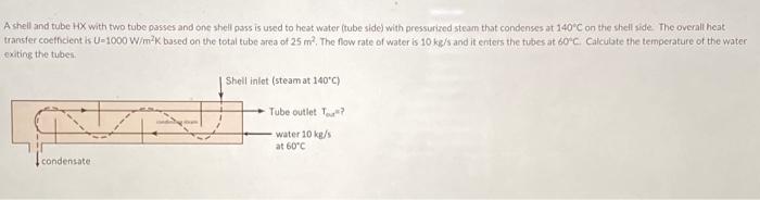 Solved A shell and tube HX with two tube passes and one | Chegg.com