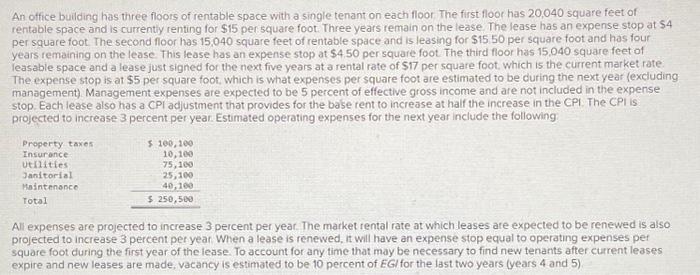 Solved An office building has three floors of rentable space | Chegg.com