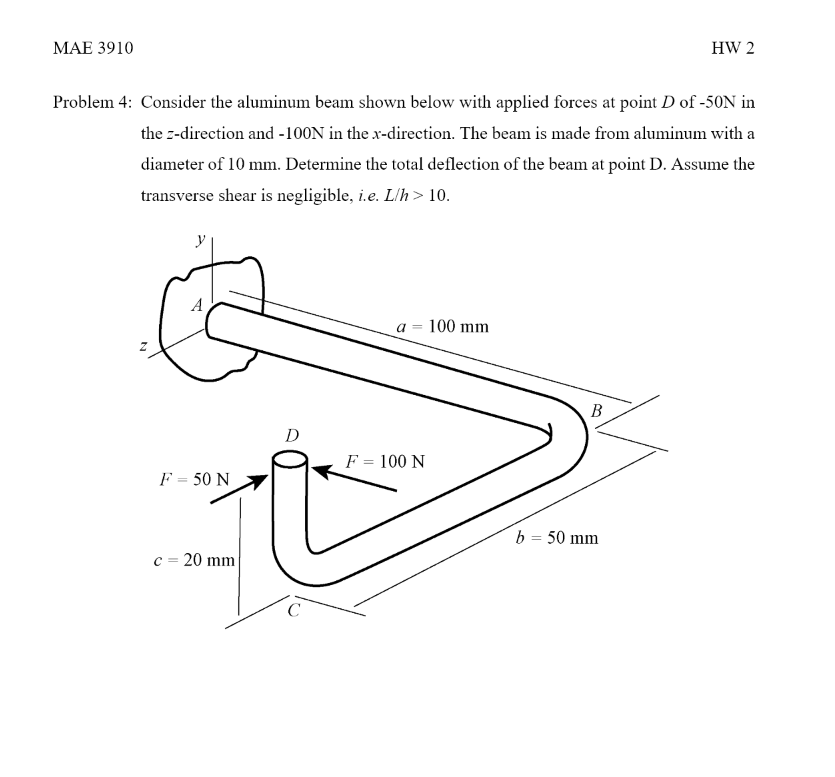 Problem 4: Consider the aluminum beam shown below | Chegg.com
