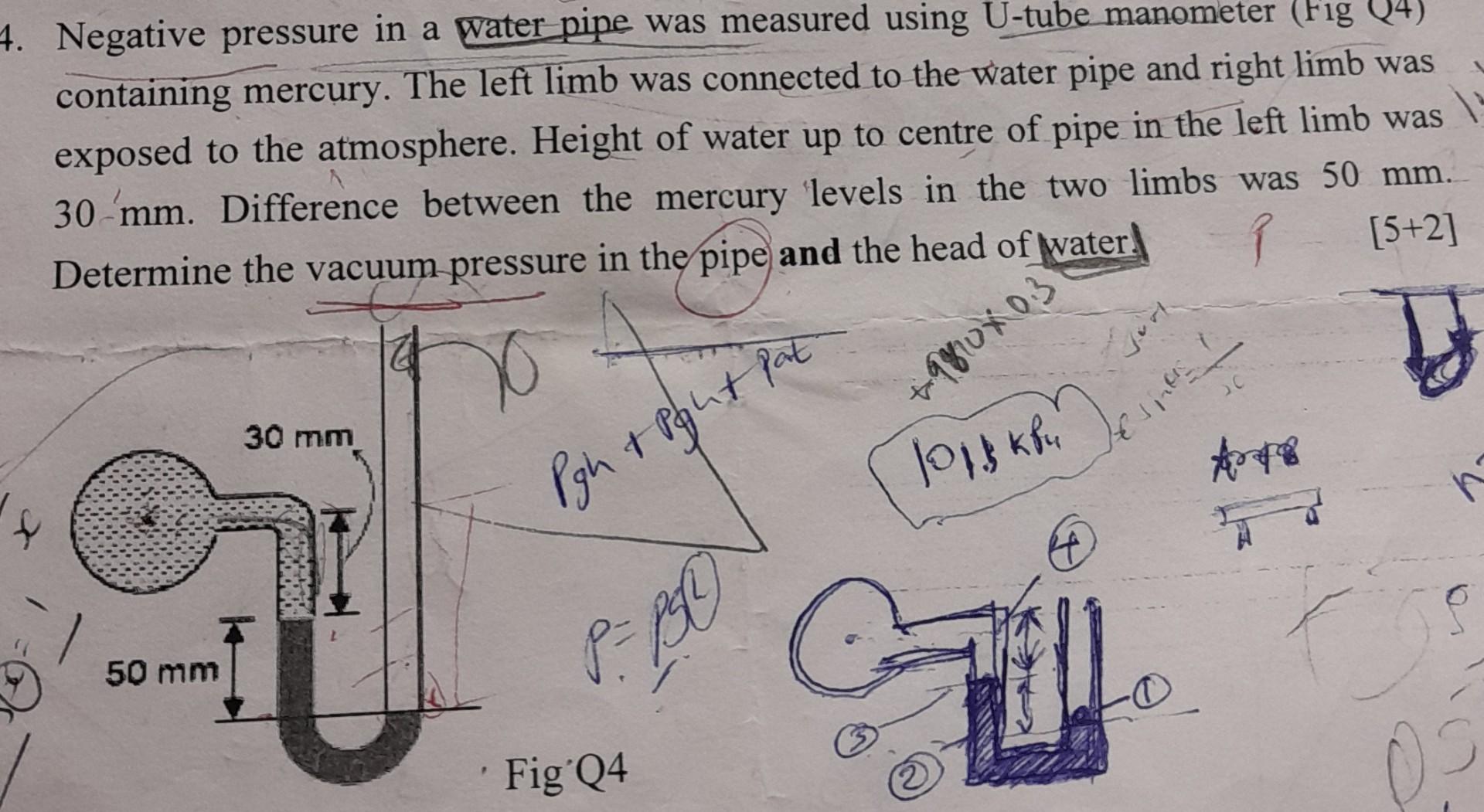 Solved Negative pressure in a water pipe was measured using | Chegg.com