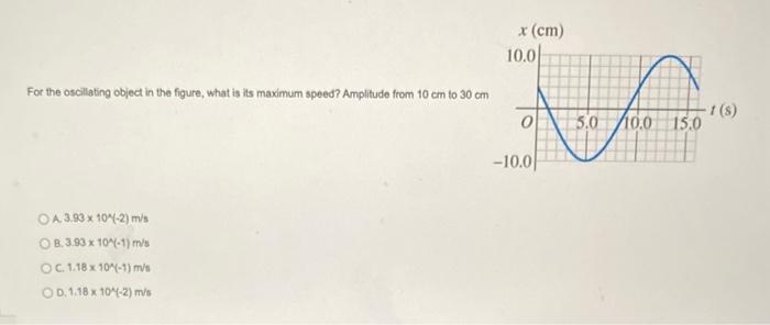 Solved For the oscillating object in the figure, what is its | Chegg.com