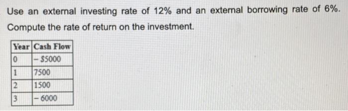 Solved Use an external investing rate of 12% and an external | Chegg.com