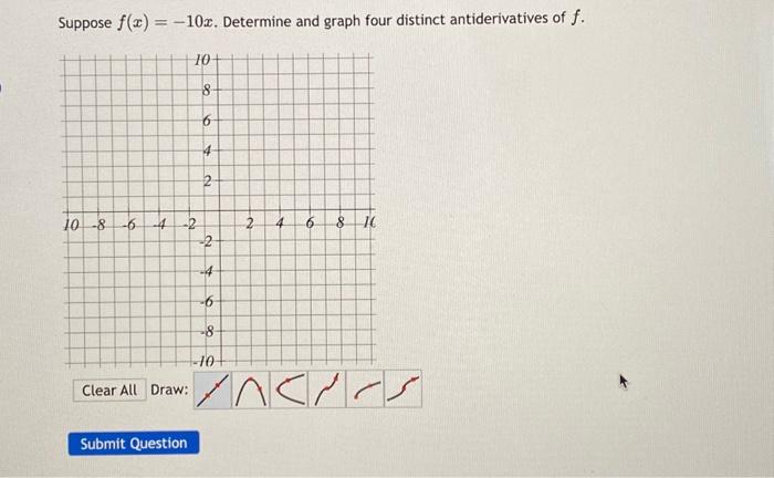 Solved Suppose f(x)=−10x. Determine and graph four distinct | Chegg.com