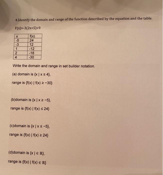 Solved 4.Identify the domain and range of the function | Chegg.com