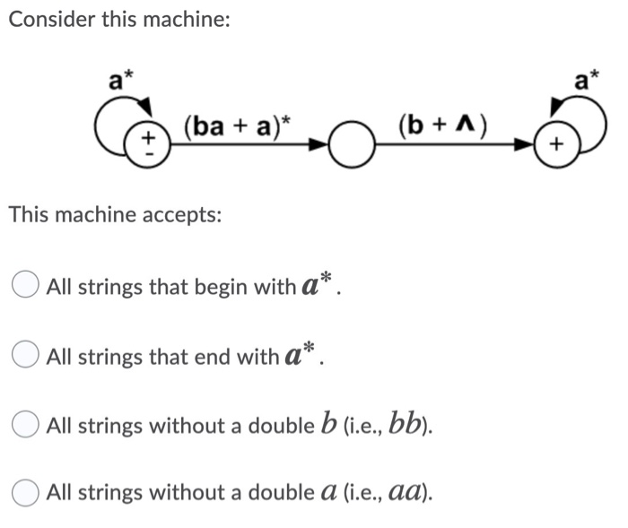 Solved Consider this machine: a* a* (ba + a)* (b + A) + + | Chegg.com