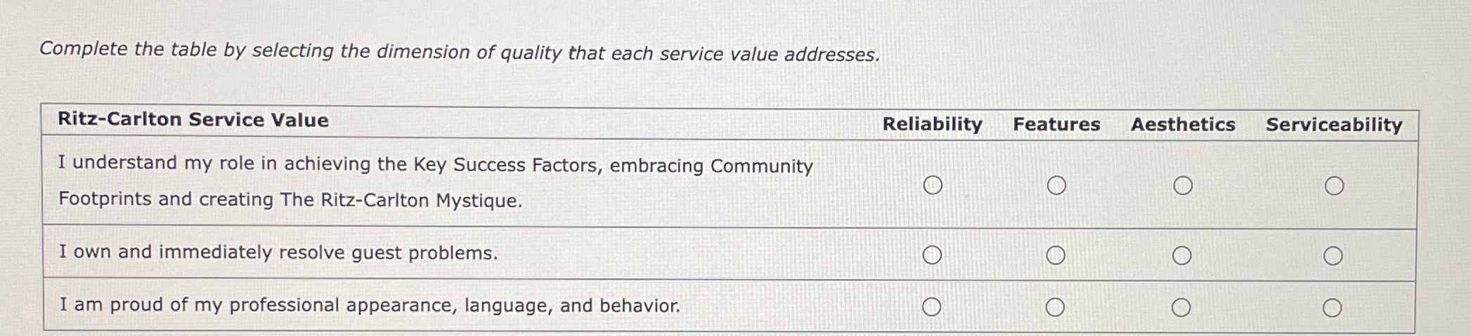 Solved Complete the table by selecting the dimension of | Chegg.com