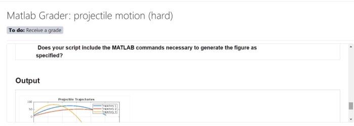 Solved Matlab Grader: projectile motion (hard) Projectile | Chegg.com