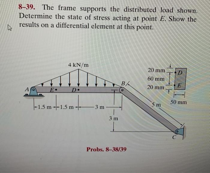 Solved 8–39. The frame supports the distributed load shown. | Chegg.com