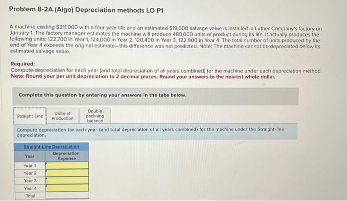 Solved Problem 8-2A (Algo) Depreciation methods LO P1 A | Chegg.com
