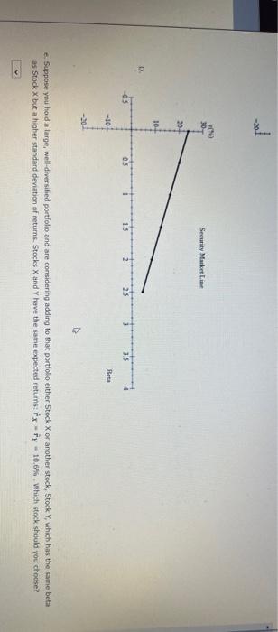 Solved The data has been collected in the Microsoft frcel | Chegg.com
