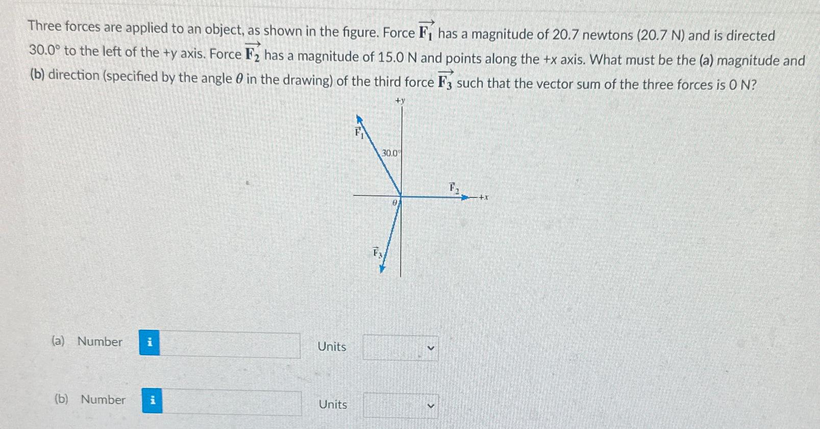 Solved Three Forces Are Applied To An Object As Shown In