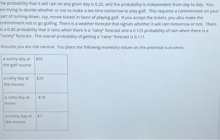 Solved The probability that it will rain on any given day is | Chegg.com