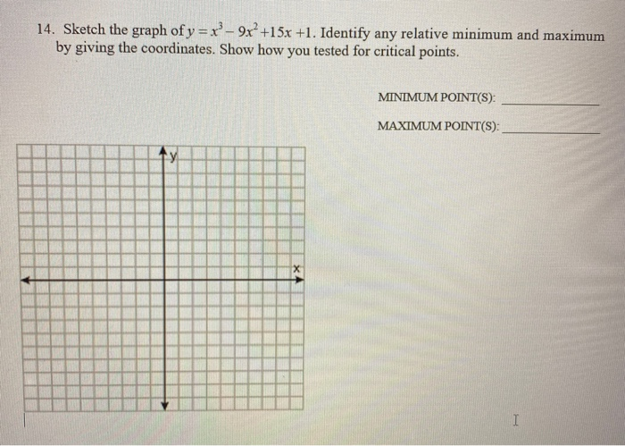 Solved 14. Sketch the graph of y = x-9x² +15x +1. Identify | Chegg.com