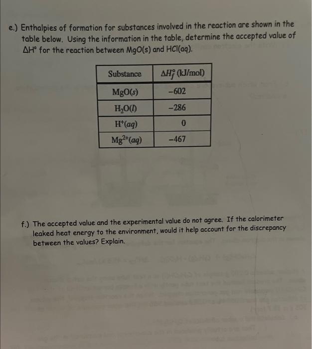 [solved] E Enthalpies Of Formation For Substances Involv