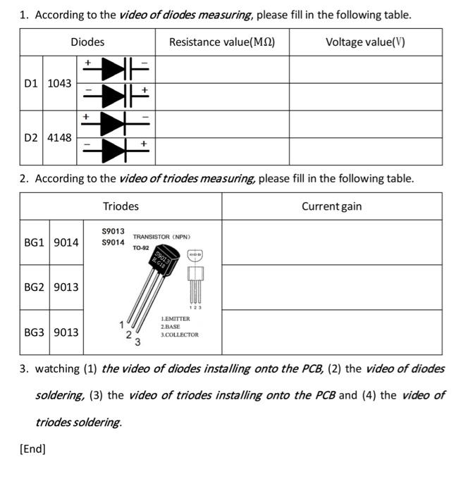 Solved (Preliminary circuit implementation) i will give | Chegg.com