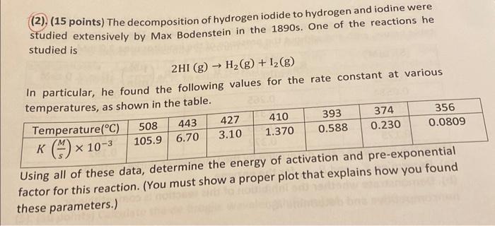 Solved (2). (15 points) The decomposition of hydrogen iodide | Chegg.com