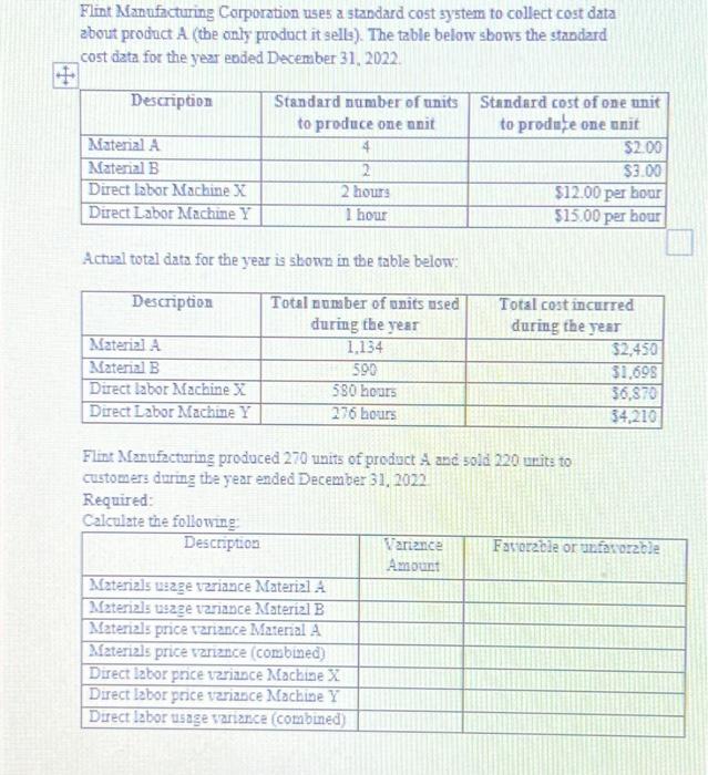Solved Flint Manufacturing Corporation uses a standard cost | Chegg.com