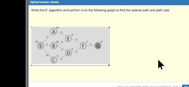 Solved Upload answer sheets Write the A'algorithm and | Chegg.com