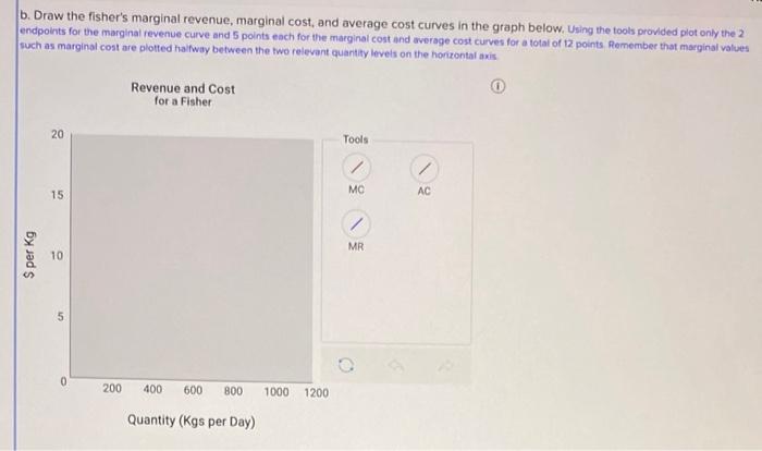 Solved Refer to the profit maximization table below. A | Chegg.com