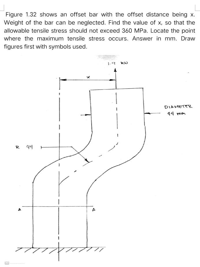 Solved Figure 1.32 shows an offset bar with the offset | Chegg.com